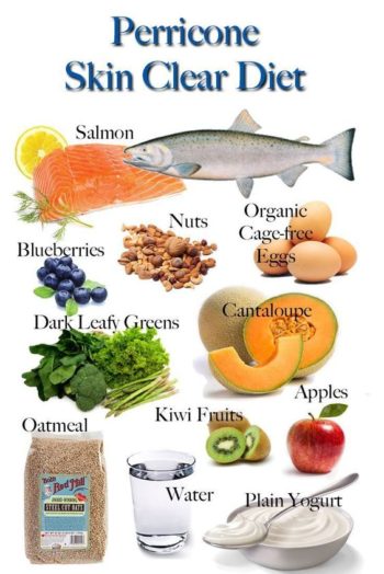 Treatment for Acne | Philadelphia Homeopathic Clinic| Dr. Tsan & Assoc.