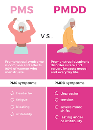 Treatment for PMDD & PMS - Philadelphia Homeopathic Clinic